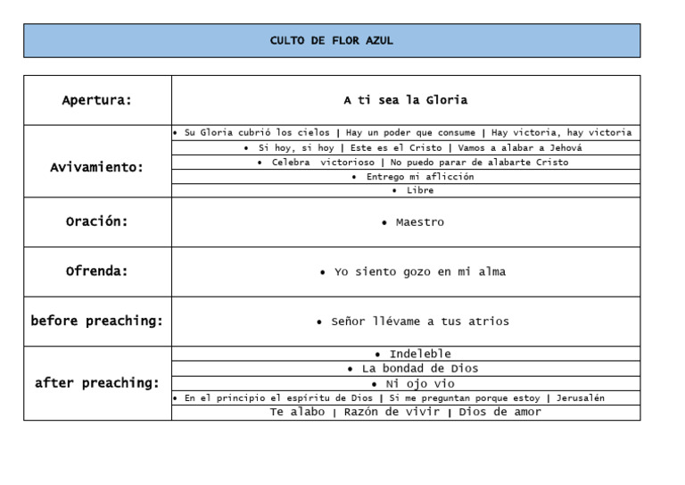 CULTO DE FLOR AZUL [Asamble Apostólica de la Fe en Cristo Jesús] | PDF