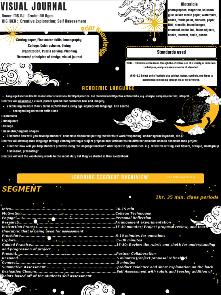 Visual Journal Lesson Plan 1 | PDF | Collage | Rubric (Academic)