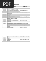 O2 Therapy Checklist | PDF | Clinical Medicine | Medical Specialties