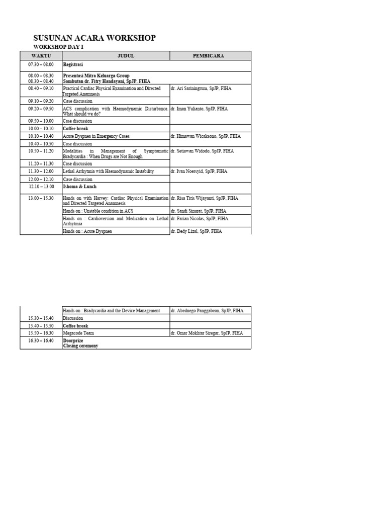 Rundown WORKSHOP BKCU 2023-REVISI UPDATE | PDF | Electrocardiography | Physiology