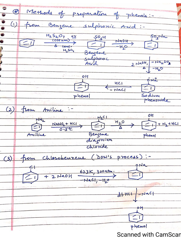 Methods of Preparation of PHENOLS | PDF