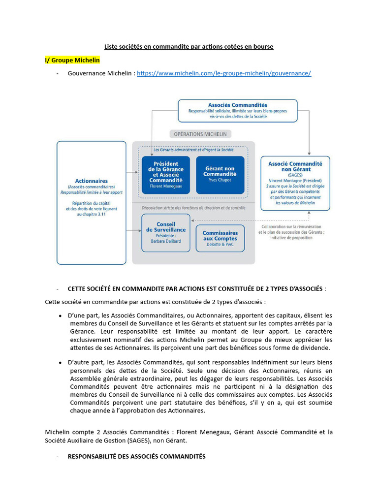 Sociétés en Commandite par Actions Cotées | PDF | Actionnaire | Action ...