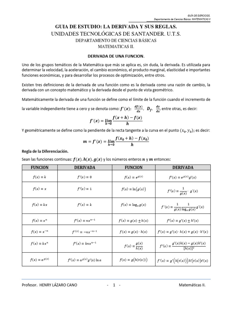 Guía de Derivadas y Reglas Matemáticas | PDF | Derivado | Función (Matemáticas)