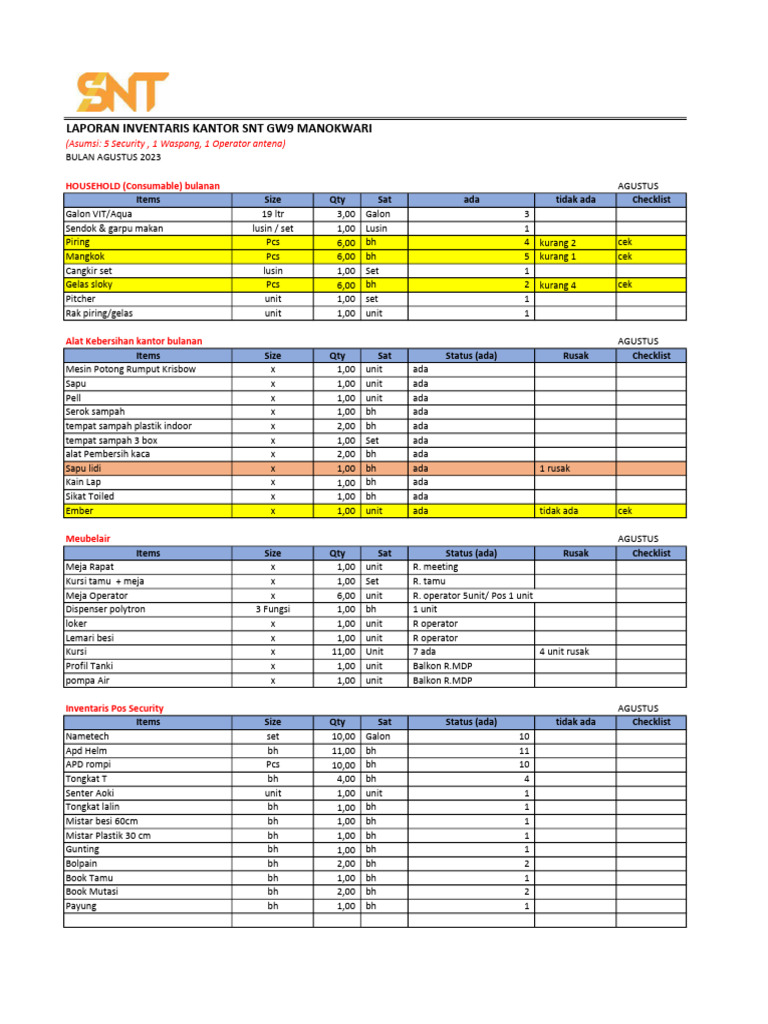Laporan Inventaris SNT Manokwari | PDF