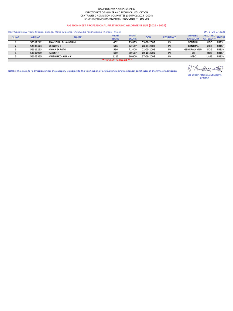 UG NON-NEET PROFESSIONAL FIRST ROUND ALLOTMENT LIST (2023 - 2024 ...