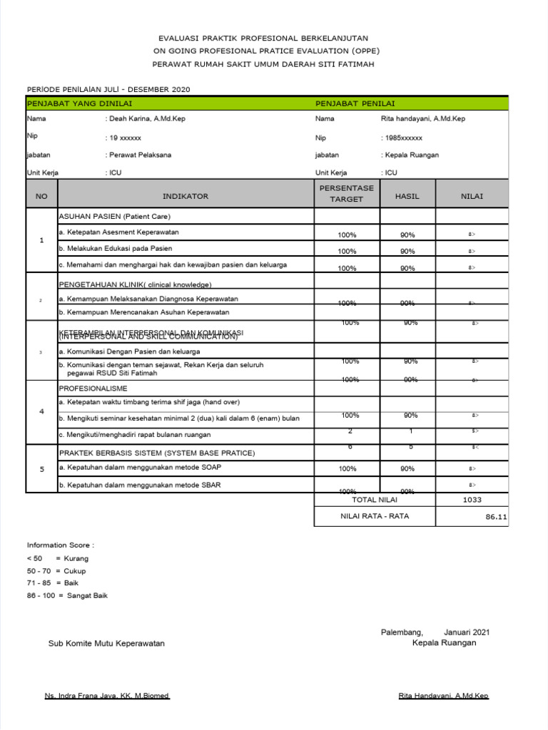Form Oppe Perawat | PDF