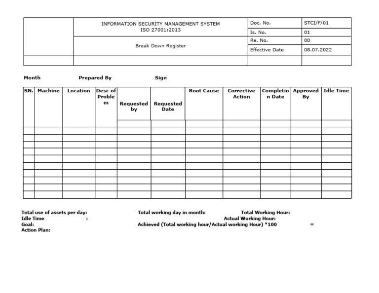 Break Down Register | PDF