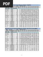 AutoCAD Electrical Crack Keys | PDF