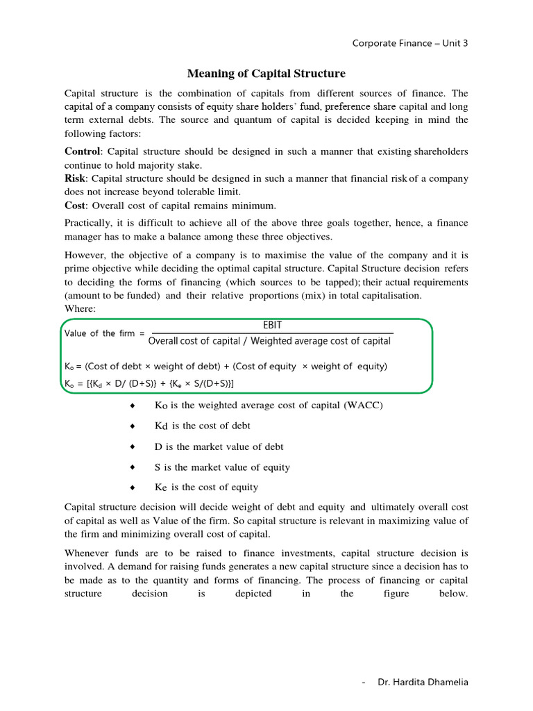 Capital Structure Unit 3 | PDF | Capital Structure | Cost Of Capital Capital Structure Unit 3 | PDF | Capital Structure | Cost Of Capital