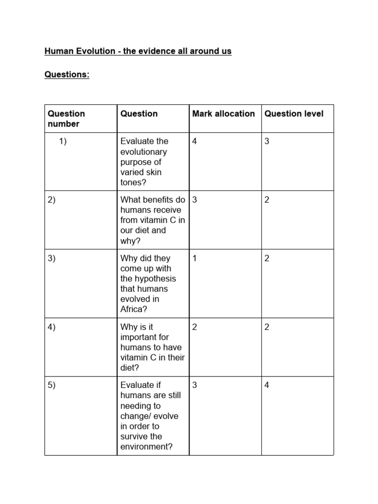 Class Case Study | PDF