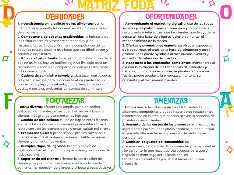 Analisis Foda Ejemplos De Foda De Una Empresa De Alimentos Foda Web