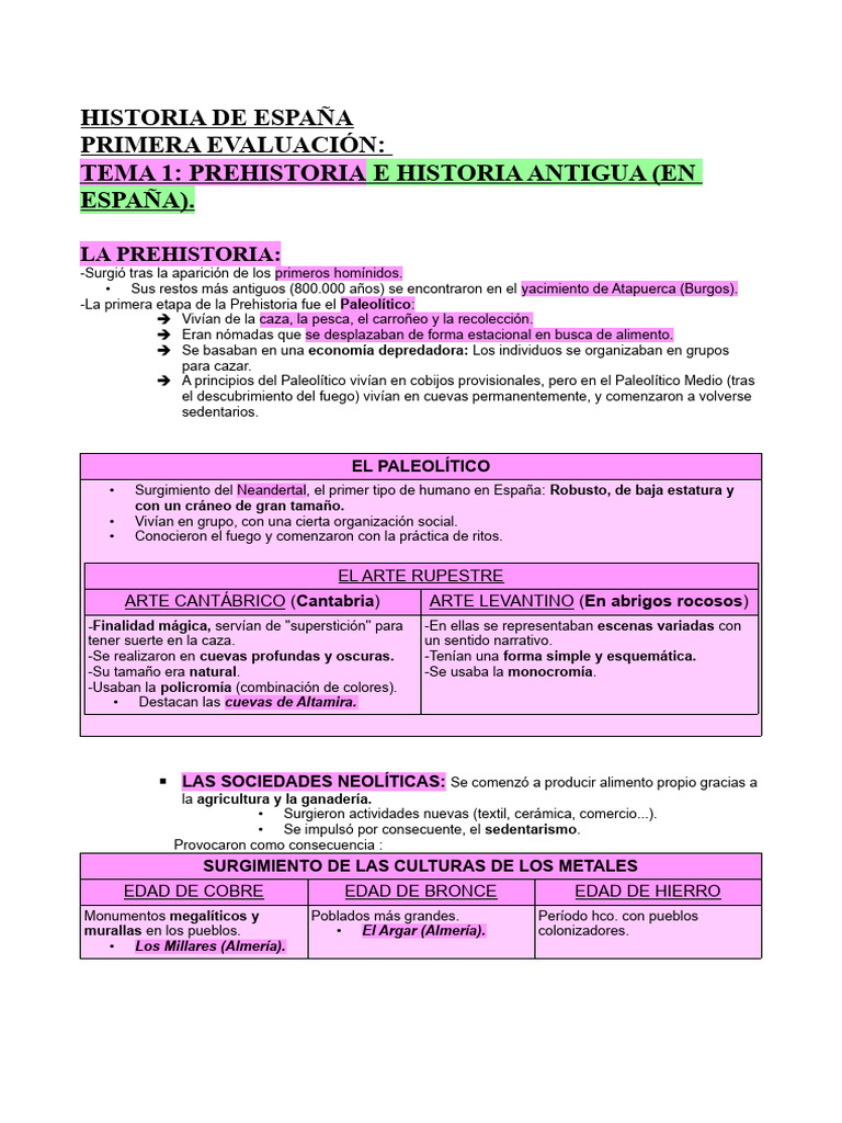 Historia De España 2º Bach Pdf Al Andalus España