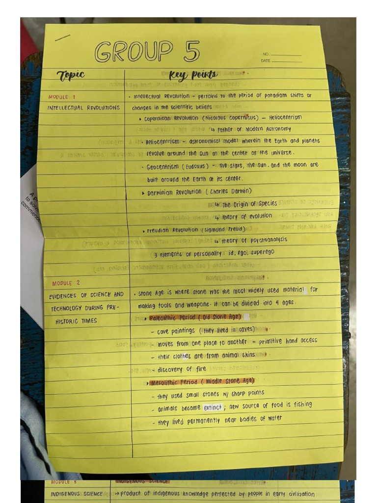 Sts Reviewer | PDF | Sumer | Mesopotamia