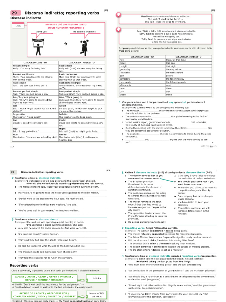 Mappe Reported Speech | PDF