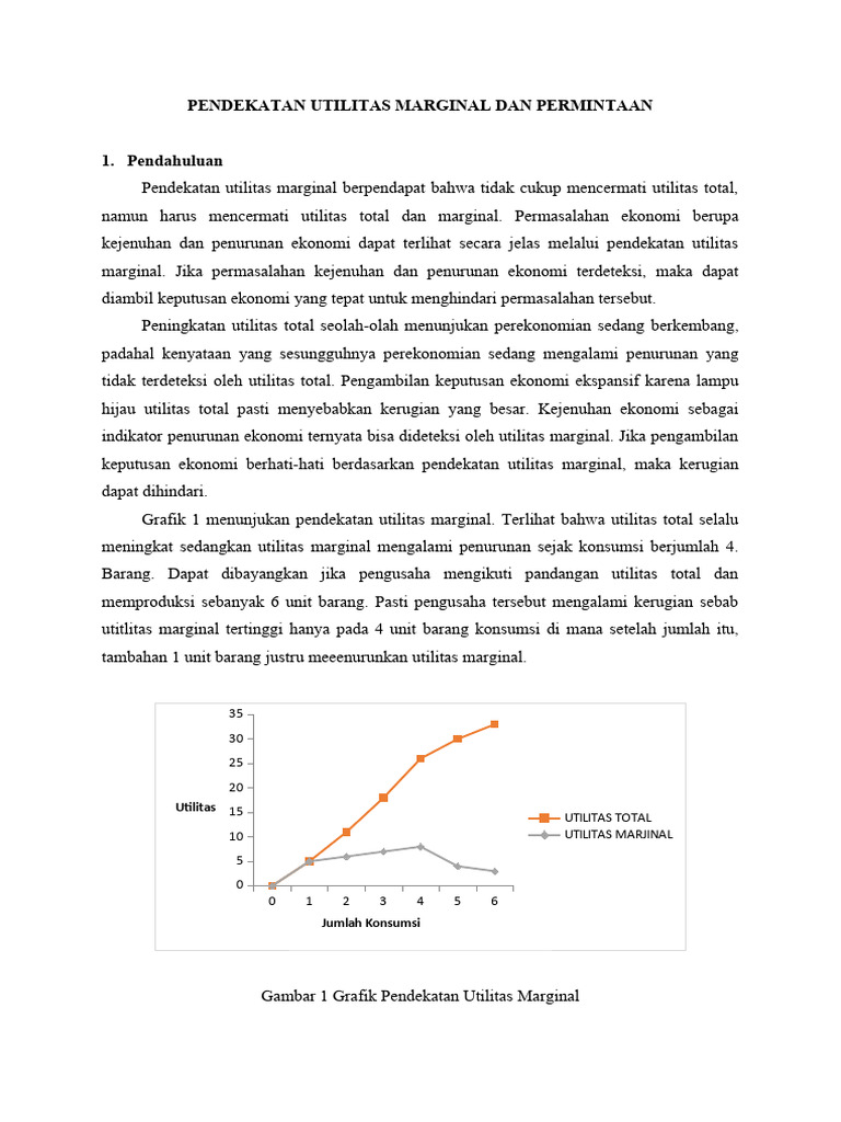 Pendekatan Utilitas Marginal Dan Permintaan | PDF