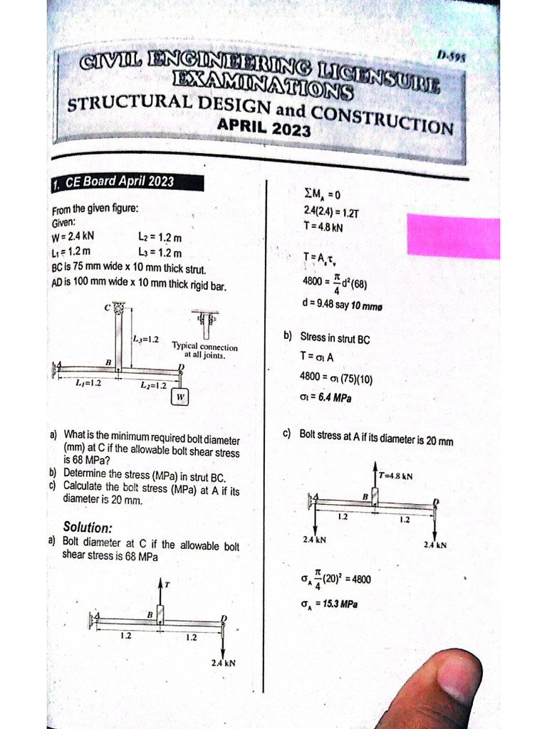 PSAD April 2023 | PDF