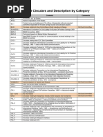The Basic of Standard Rating of DG Set Incomer Size 1685092495 | PDF ...
