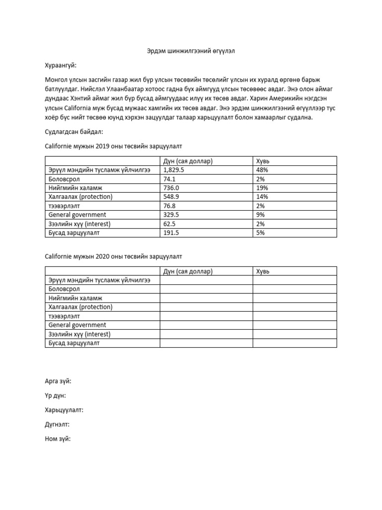 Эрдэм шинжилгээний өгүүлэл Pdf