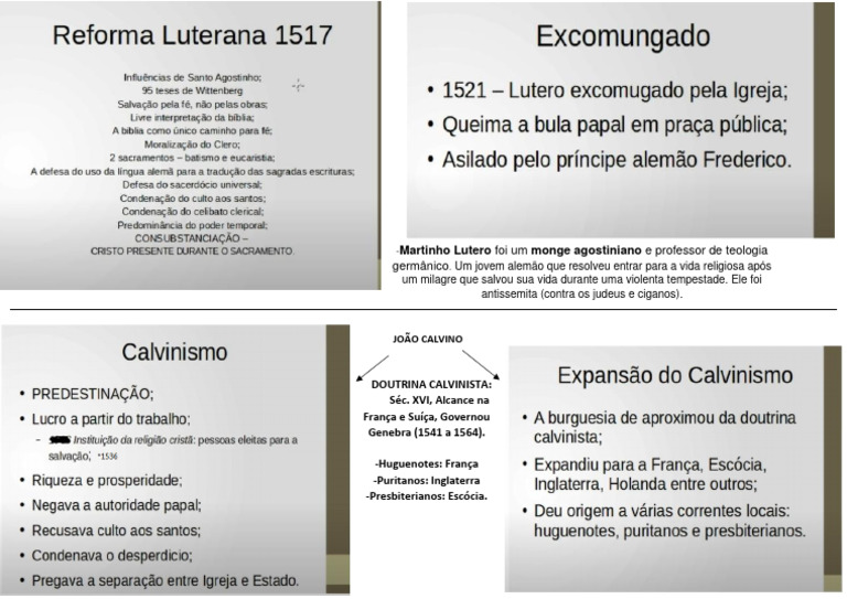 Reforma Luterana e Calvinismo Mapa Mental | PDF