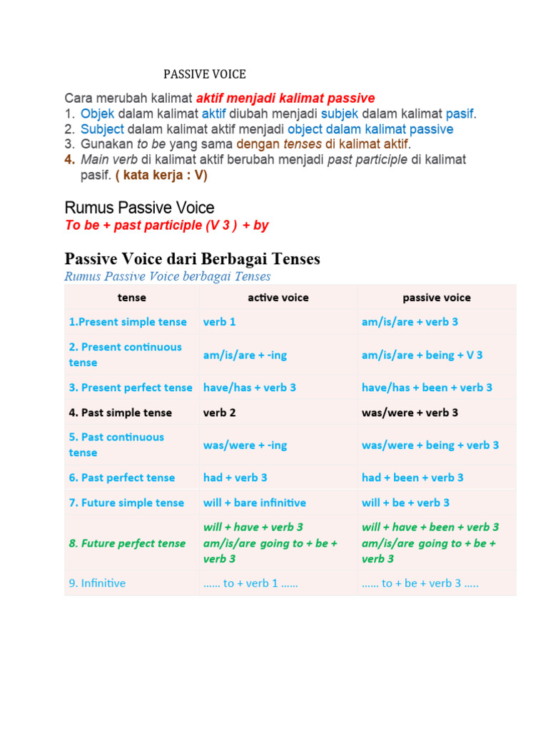 Passive Voice 2 | PDF | Verb | Grammatical Tense
