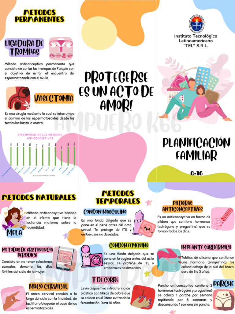 Tríptico Planificación Familiar | PDF | Control de la natalidad | Salud ...