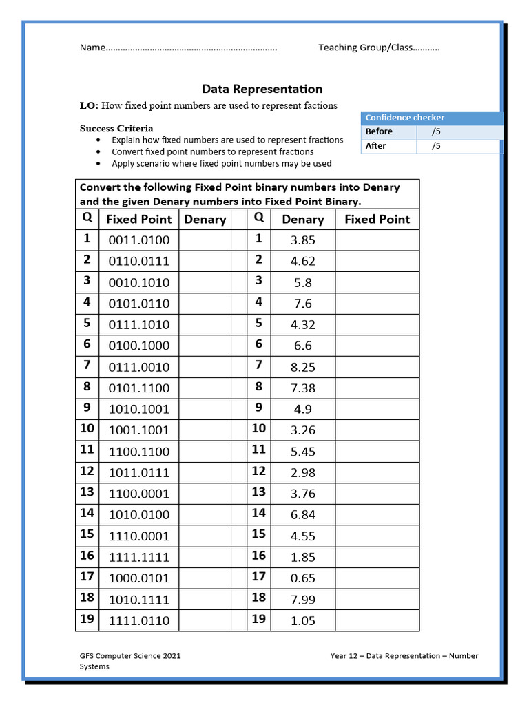 01 Fixed Point Numbers Worksheet Pdf 