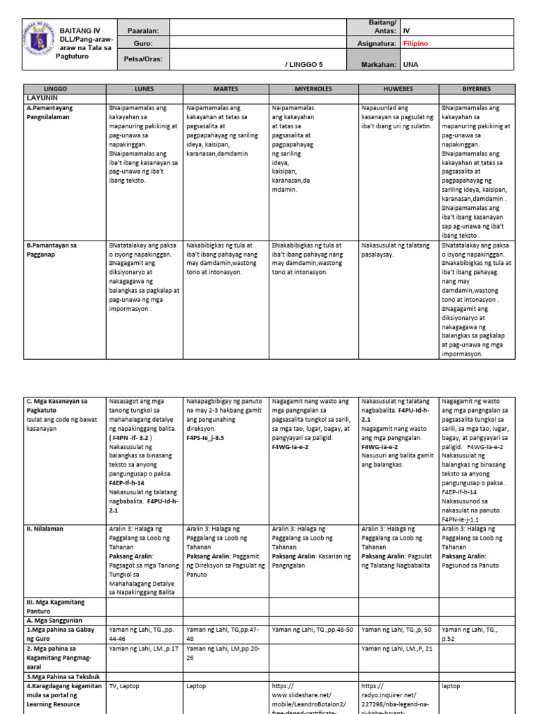 Yunit I Aralin 3 Linggo 5 | PDF