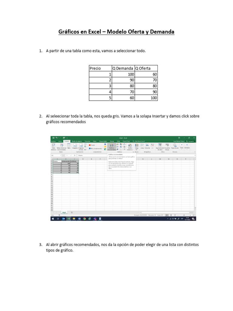 Gráficos en Excel - Modelo Oferta y Demanda | PDF