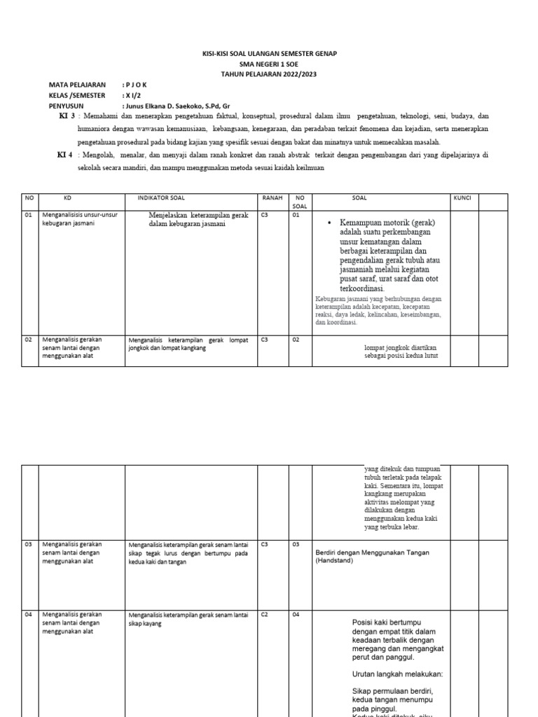 Kisi-Kisi Soal Pjok KLS Xi All | PDF
