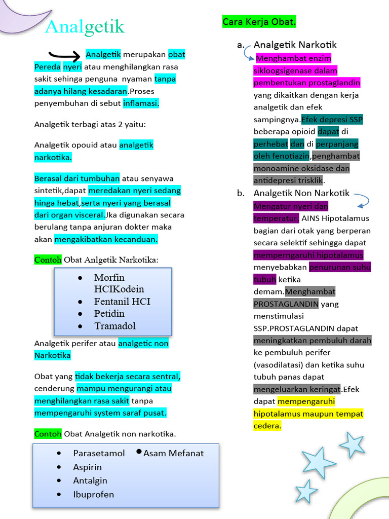 Jenis dan Mekanisme Analgetik | PDF