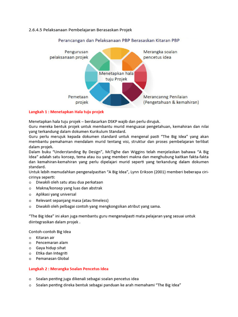 2.6.4.5 Pelaksanaan Pembelajaran Berasaskan Projek | PDF