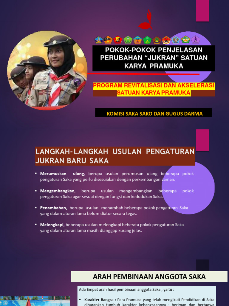 Revitalisasi Jukran Saka Pramuka | PDF | Karier & Perkembangan | Seni
