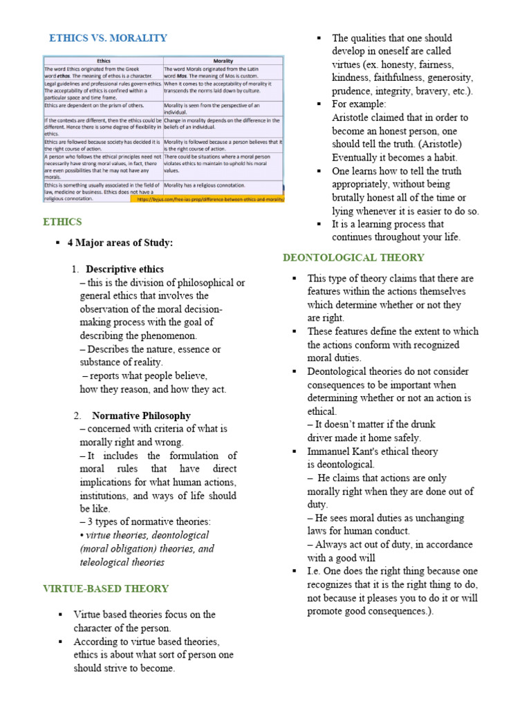 NCM 108 Transes No. 1.1 Prelim | PDF | Virtue Ethics | Morality