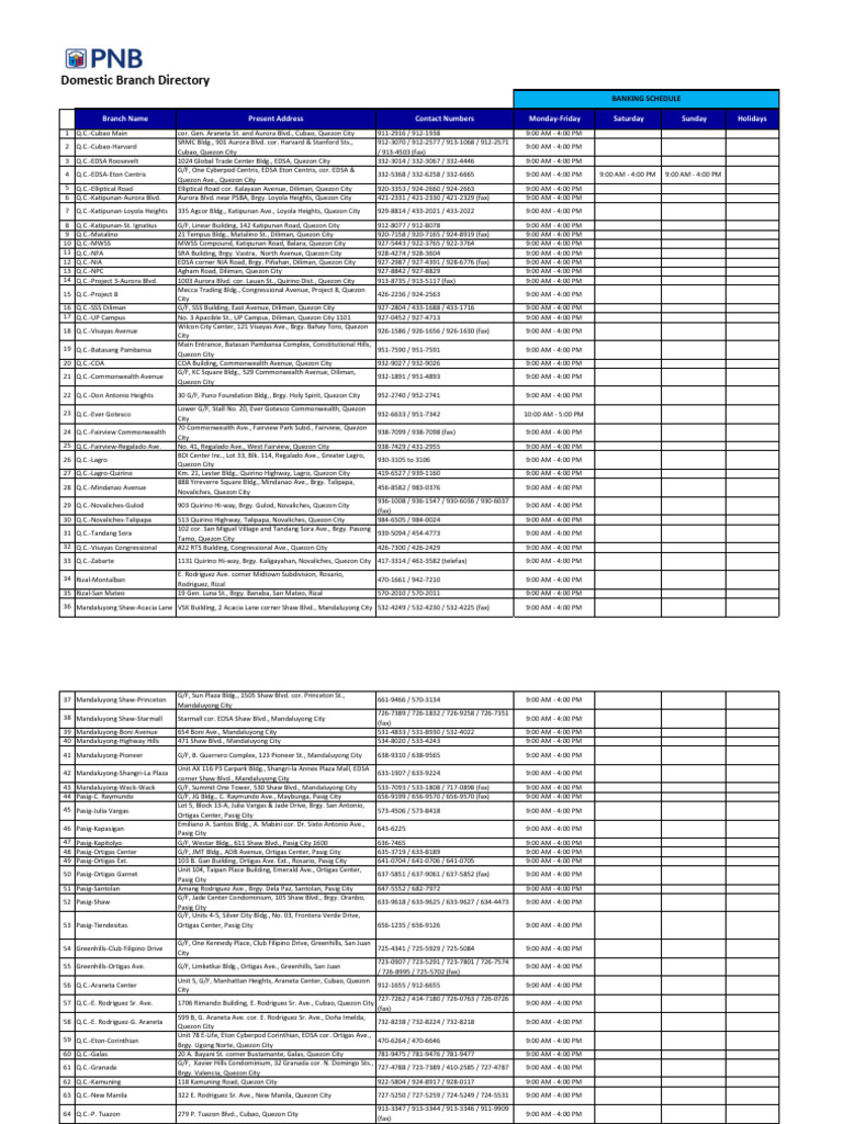 PNB Domestic Branch Directory | PDF | Manila | Metro Manila