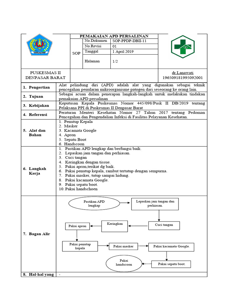 Sop1 Pemakaian Apd Persalinan | PDF | Pengembangan Diri