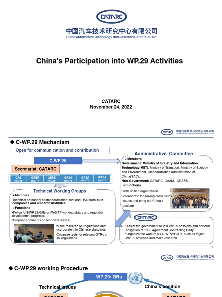 2-4 @china's Participation Into WP.29 Activities V1 2022-11-18 | PDF ...
