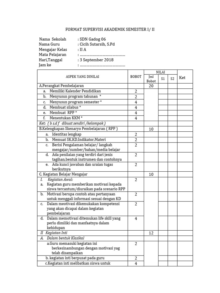 Format Supervisi Akademik Semester I | PDF