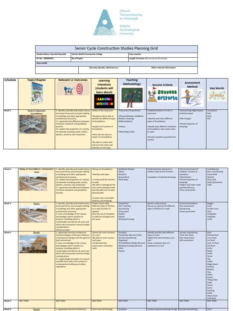 Planning Grid Leaving Cert Construction Studies | PDF | Stairs | Roof Planning Grid Leaving Cert Construction Studies | PDF | Stairs | Roof