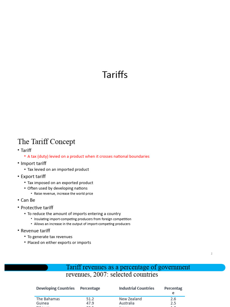 Tariffs | PDF | Economic Surplus | Tariff