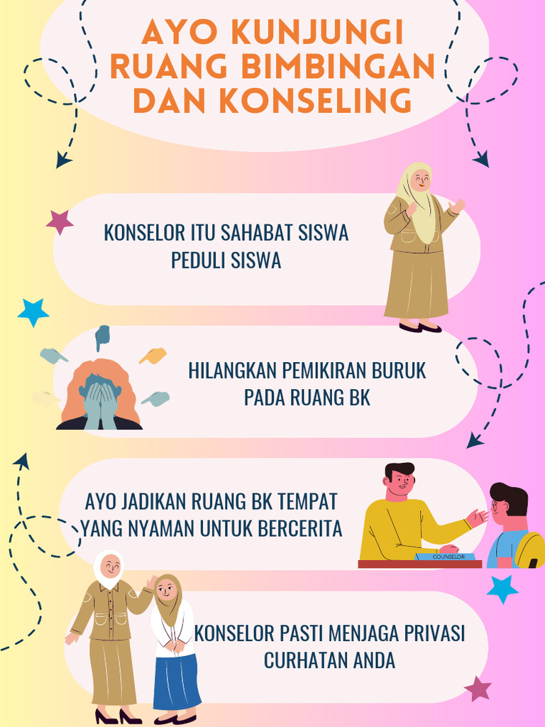 Ruang BK: Tempat Curhat Nyaman | PDF | Griya & Taman | Agama ...