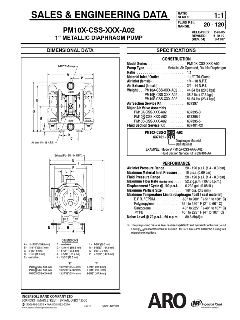 pm10x XXX XXX A02 Se | PDF | Pump | Mechanical Engineering