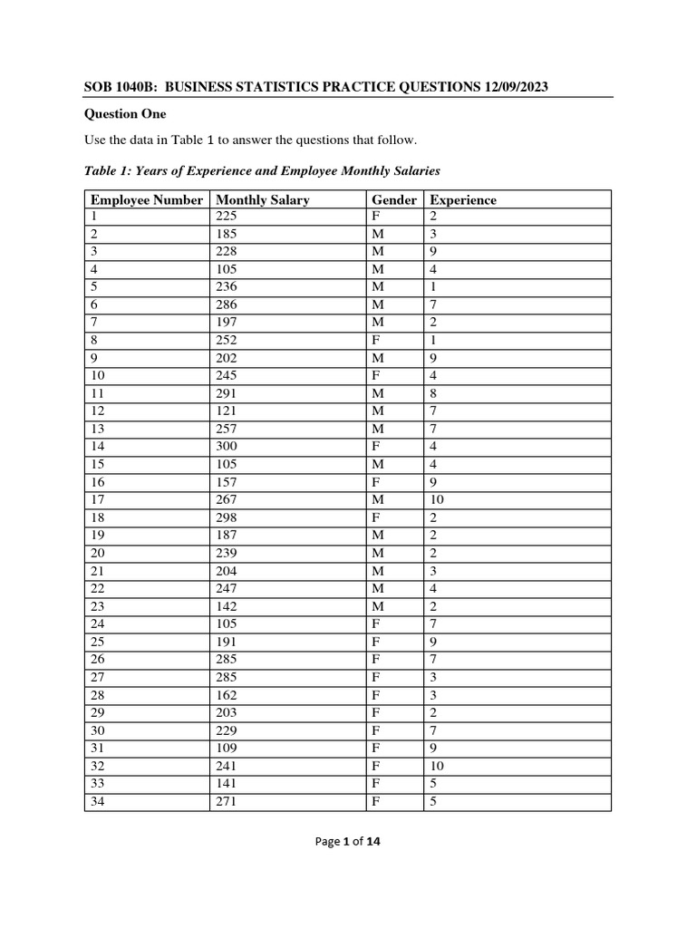 SOB 1040B Statistics Practice Questions | PDF | Errors And Residuals | Coefficient Of Determination