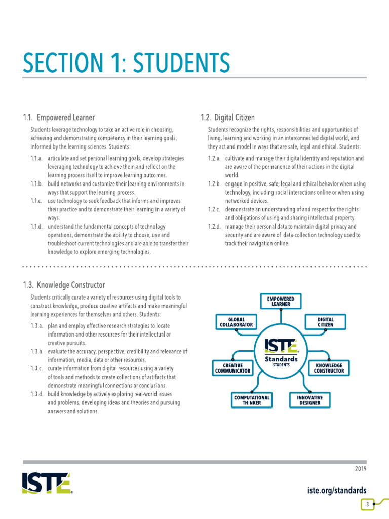 ISTE Standards For Students | PDF