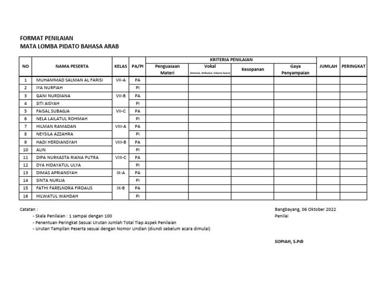 Format Penilaian Lomba Pidato Bahasa Arab | PDF