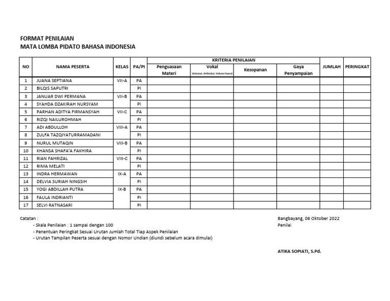 2 Format Penilaian Lomba Pidato Bahasa Indonesia Pdf