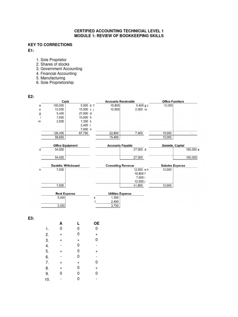 Module 1 Key To Corrections | PDF | Debits And Credits | Expense