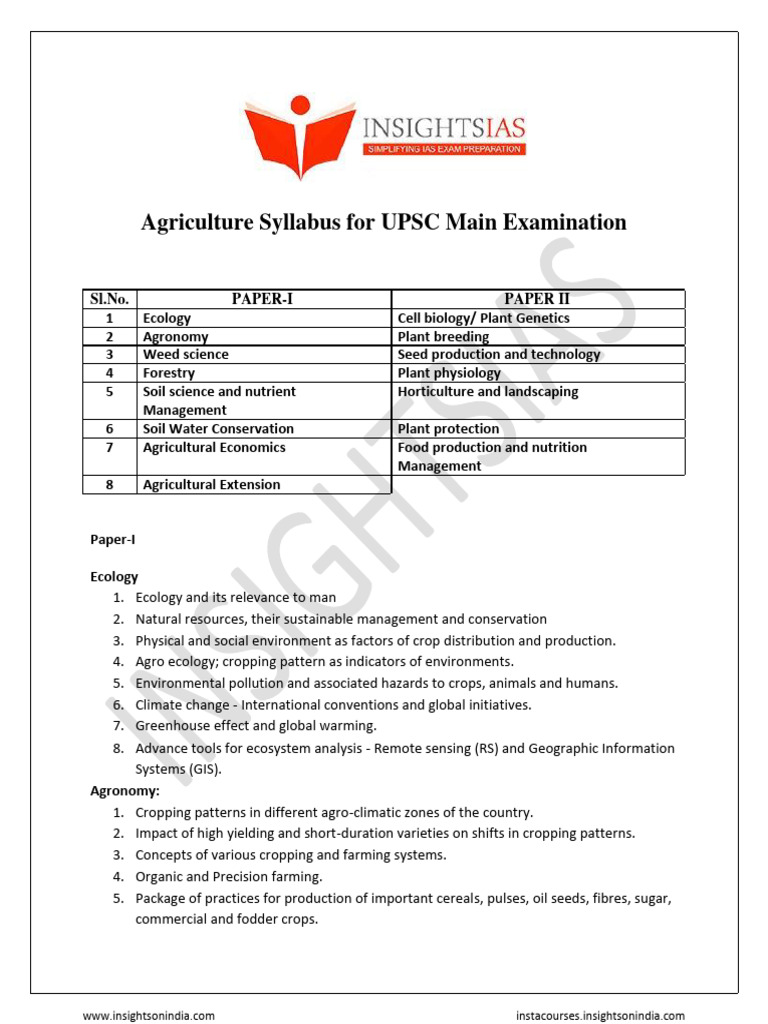 Agriculture Optional Syllabus | PDF | Agriculture | Soil