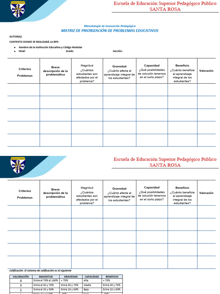 Matriz de Priorizacion de Problemas2 | PDF | Teoría de la educación | Pedagogía