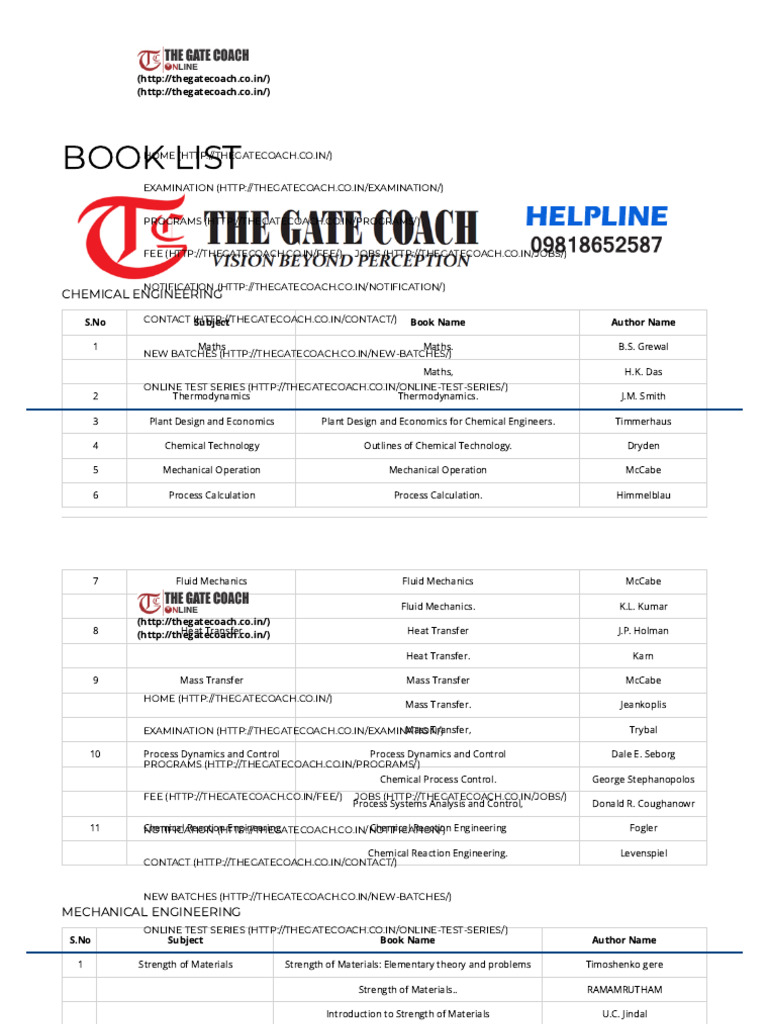 Book List | PDF | Communications System | Electronics