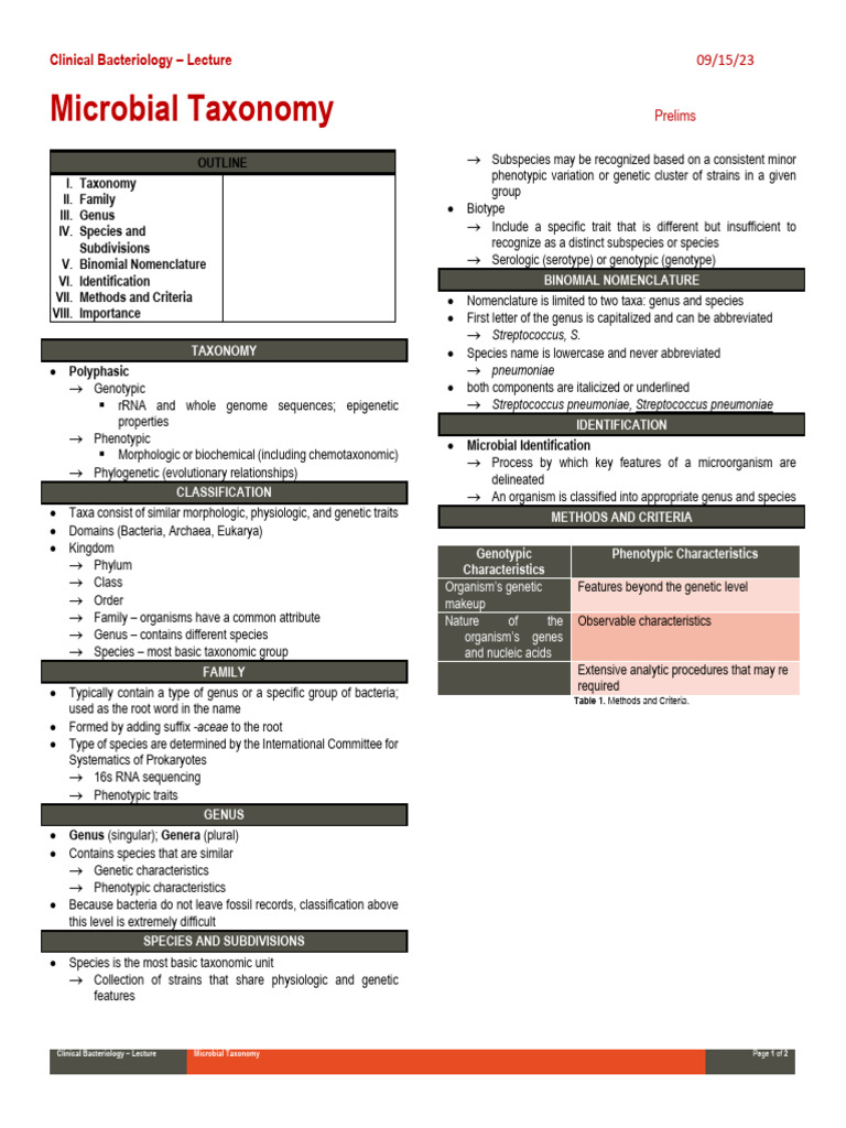 Clinical Bacteriology Lec - Microbial Taxonomy | PDF | Taxonomy ...